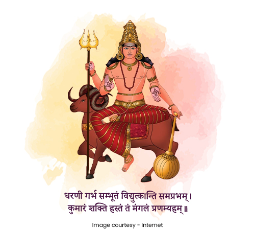 Mars Transit in Capricorn January 2026: Date, Effects & Zodiac Impact ...